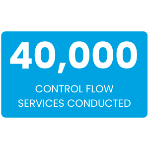 Water & Nutrient Neutrality