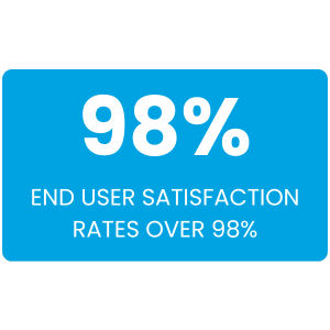 Water & Nutrient Neutrality